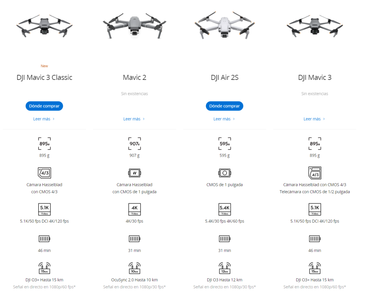 DJI Mavic 3 Classic (DJI RC) - TKDrones Venta de Drones DJI en México